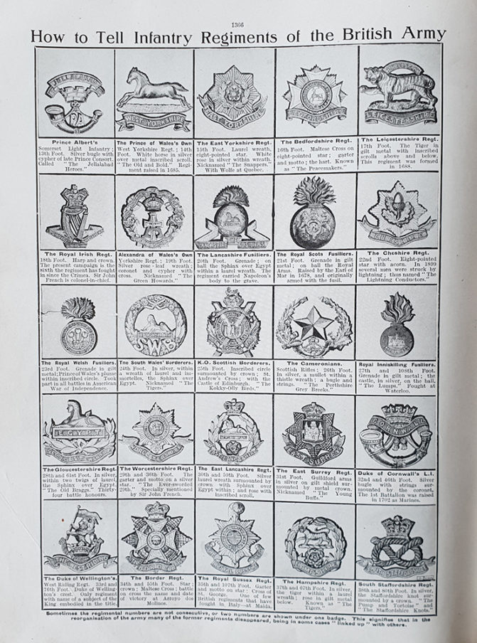 Regimental Badges – Garforth Roll Of Honour